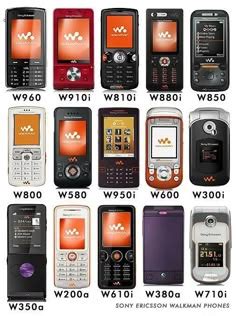 Teléfono Celular Sony Ericsson