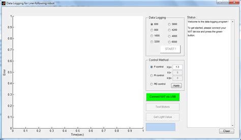 Tsung Han Hsieh 謝宗翰 A Line Following Robot Using Pid Controller