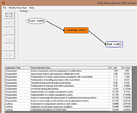 Screen Shot Of Outputs Download Scientific Diagram