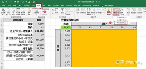Excel模拟运算表——双因子变量运算 知乎