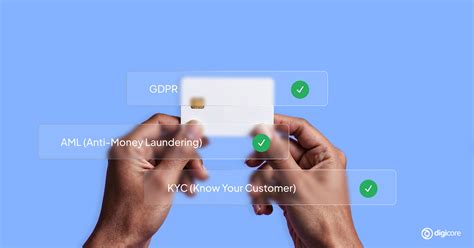 Software Design Patterns 101 A Beginners Guide By Digicore Medium