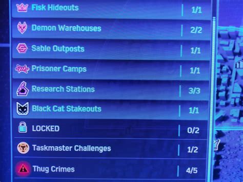 hey guys just wondering what that locked tasks are i finished the