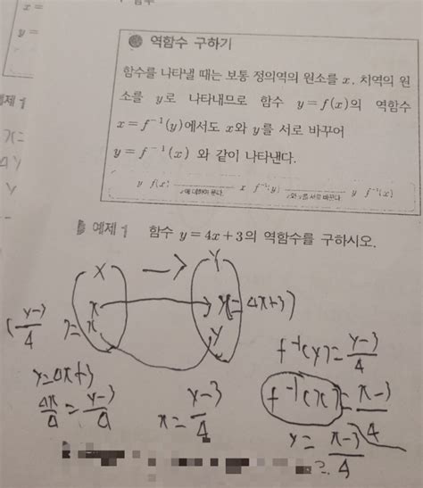 함수 제가 이문제 어떻게 해서 푼거지 모르겠어요 설명 좀 해주세요 지식in