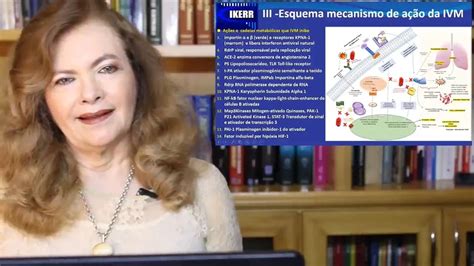 Ivermectina Dra Lucy Kerr Parte 1