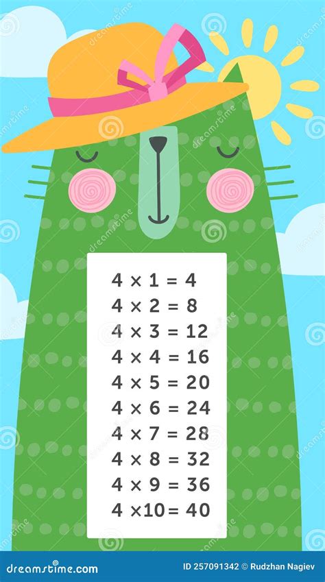 Multiplication Table With Cat Stock Vector Illustration Of Bookmark