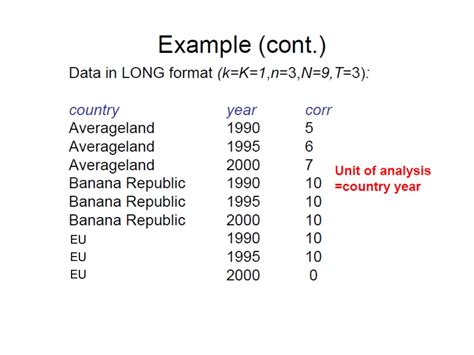 PPT What Is Panel Data PowerPoint Presentation Free Download ID 9729643
