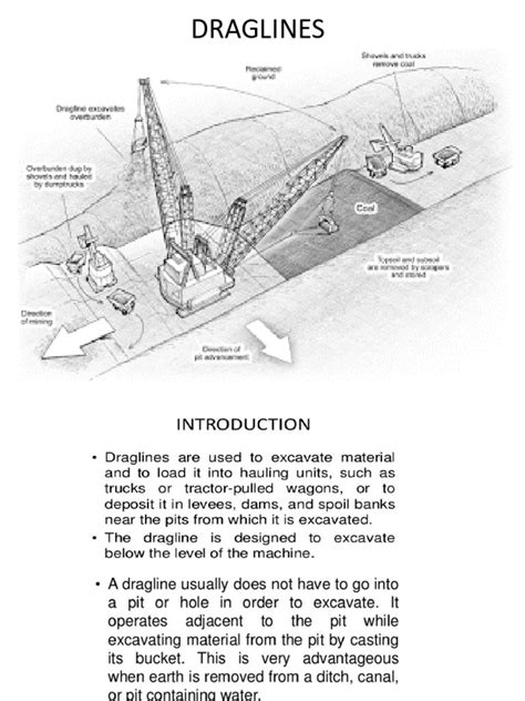 Draglines Pdf