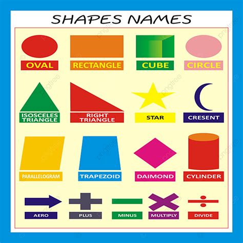 Shapes Names Vector Template Download On Pngtree