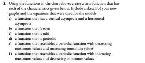 Solved 2 Using The Functions In The Chart Above Create A Chegg Com