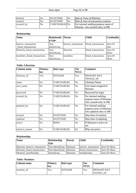A Database Design Report For College Library Final Doc