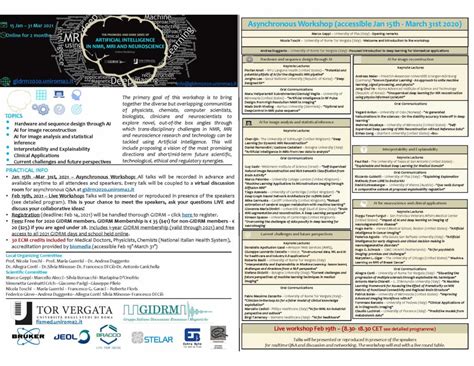 The Promises And Dark Sides Of Artificial Intelligence In Nmr Mri And