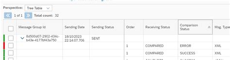 Release 2310 Faster Sap Pi Test Case Creation Figaf