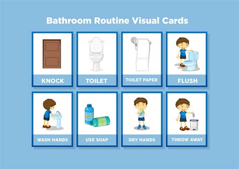 Bathroom Duty Chart At Beth Heard Blog