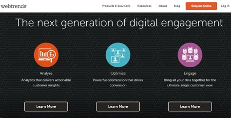 Chapter 2 Understanding Web Analytics Emarketing Institute