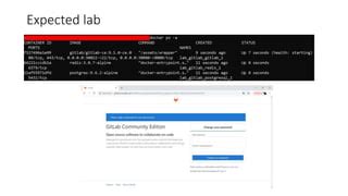 Intro Docker And Demo Monitor On Docker PPTX