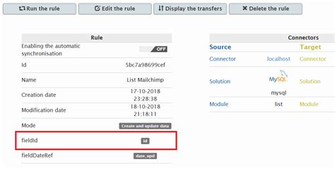 Available Quantities Prestashop · Issue 278 · Myddlewaremyddleware · Github