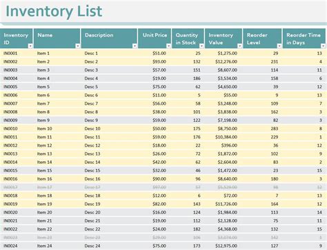 Excel Spreadsheet Coin Inventory Templates Regarding Free Excel Inventory Spreadsheet Template