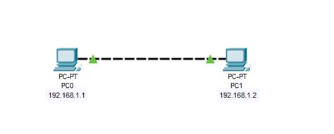 Github Dumindudara Cisco Packet Tracer Cisco Packet Tracer