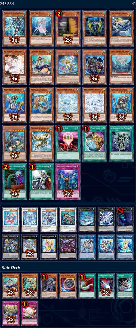 Mermail Atlantean Deck From チェリー⭐︎パイ Yu Gi Oh Meta