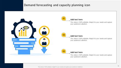 Demand And Capacity Planning Powerpoint Ppt Template Bundles Ppt Example