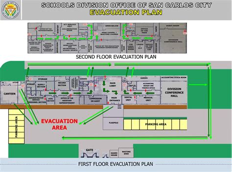 Disaster Risk Reduction And Management July 2018