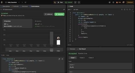 Thivyeshwar Sivakumar On Linkedin 366dayschallenge Leetcode Java