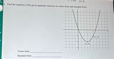 Solved Find The Equation Of The Given Quadratic Function In Chegg