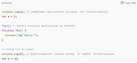 Aman Kumar On Linkedin Javascript Hoisting Explained Variables And Functions Are Moved To The