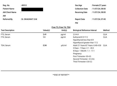 A Case Of Hyperthyroidism Treated With Individualised Homoeopathic