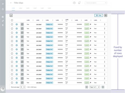 Datatable Mozaic Design System Datatable Mozaic Design System