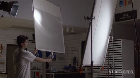 Film Lighting Tutorial Double Diffusion For Soft Beauty Lighting Blog Photography Tips Iso