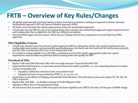 Frtb Capital Charge Pptx