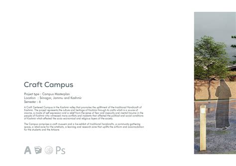 Architucture Portfolio Mohammed Riyas By Mohammed Riyas Issuu