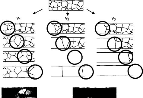 Figure 1 2 From Scanned Pulsed Laser Annealing Of Cu Thin Films Semantic Scholar