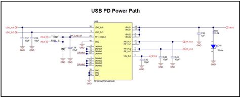 TPS65987D PIN No 25 PP CABLE Supply Voltage 5V Or 3 3V Interface Forum Interface TI