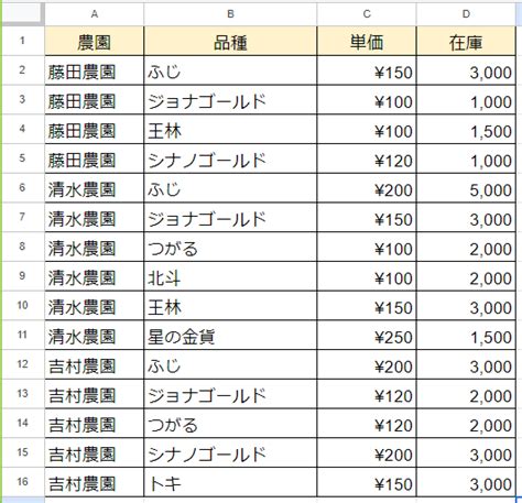 FILTER関数の基本的な使い方と複数条件の設定方法 津軽人のひとりごと