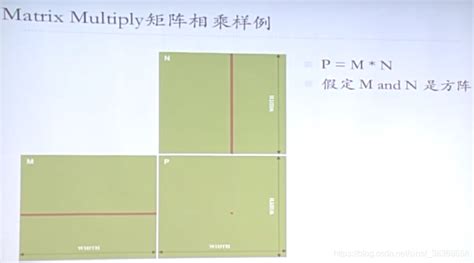 使用cuda c完成矩阵相乘算法详解 用cuda实现通用矩阵乘法的高效异构并行计算 csdn博客