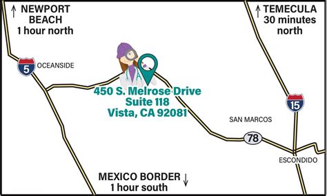 What Is Viral Vertigo Vertigo Detective