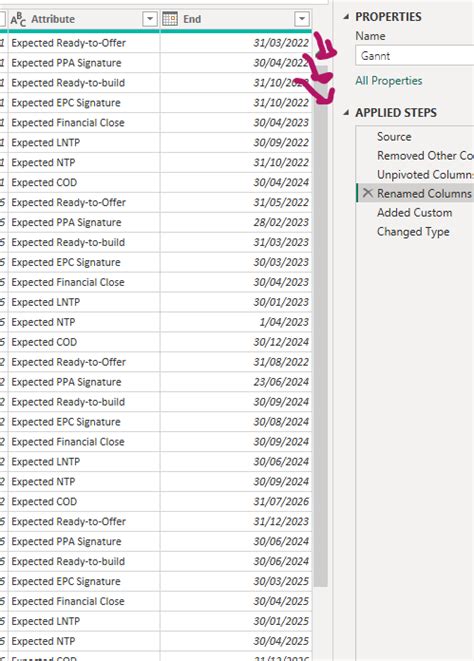 how to make a column based on the value of the row above for a gantt