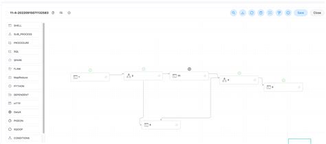 Bug Conditions Conditions Cant Work Properly When Two Conditions