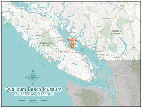 La Paléontologie Sur Lîle De Vancouver