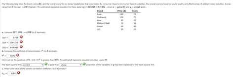 Solved A Compute Sst Ssr And Sse To 3 Decimals