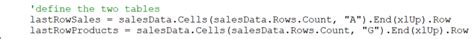 VLOOKUP In VBA Excel Syntax Examples How To Use