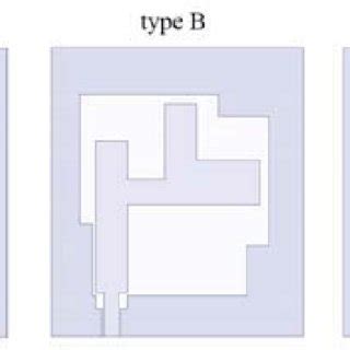 Design Evolution Of The Antenna Download Scientific Diagram