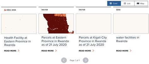 Searching Datasets On Datasets Page Geohub Documentation
