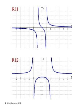 Graph Matching Activity Function St Nd Derivatives RATIONAL FUNCTIONS