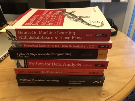 Kyle Mckiou On Linkedin Spent The Whole Day Creating New Content For