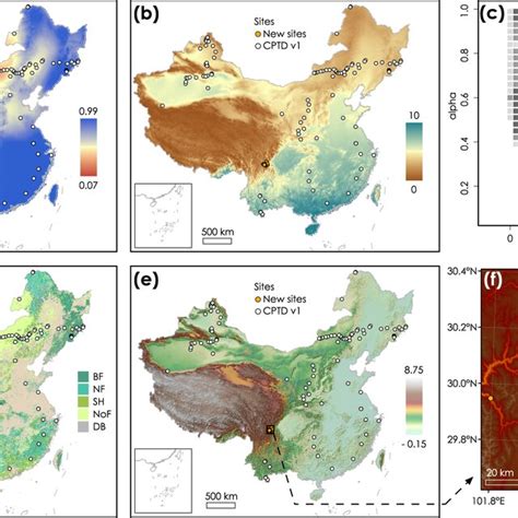 The Structure Of The China Plant Trait Database Version 2 Each Block Download Scientific