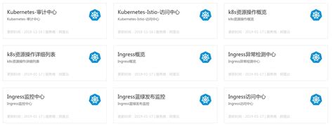 最全kubernetes审计日志方案 阿里云开发者社区 最全kubernetes审计日志方案 阿里云开发者社区