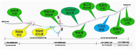 Gis Bim案例：基于cad Bim Gis的渝赤叙高速公路工程 知乎